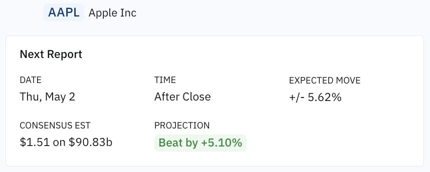 The Three Best Option Strategies For Earnings